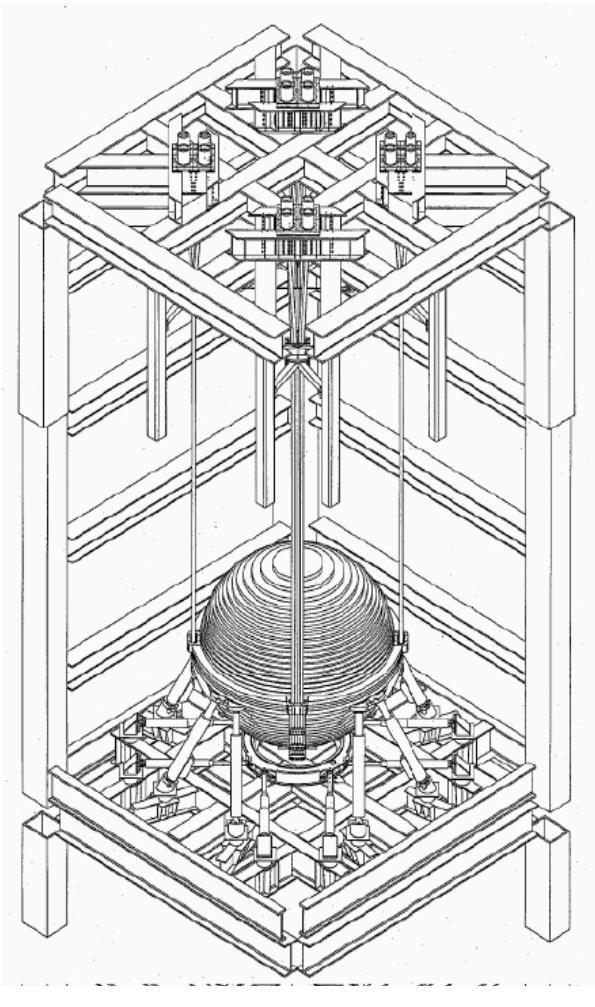 Schematic of taipei 101 simple pendulum tmd figure 5. tmd