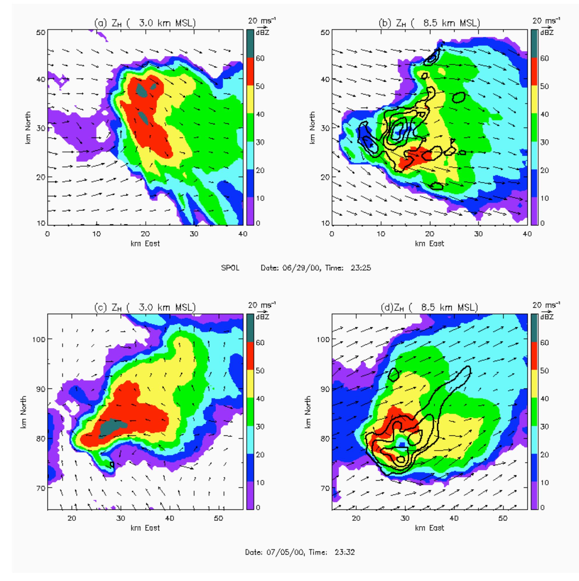 (a) horizontal cross-section at 3 km msl of radar