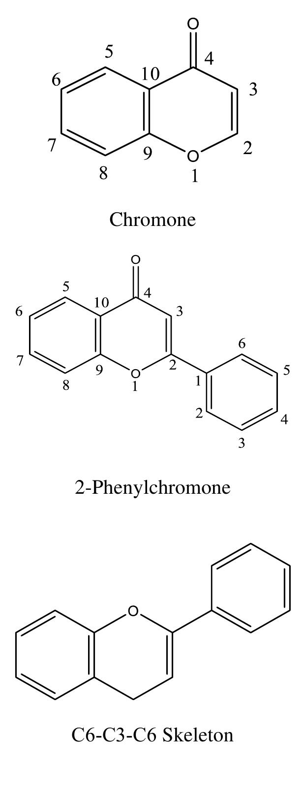 The structure of flavylium cation [3] 3. classification of
