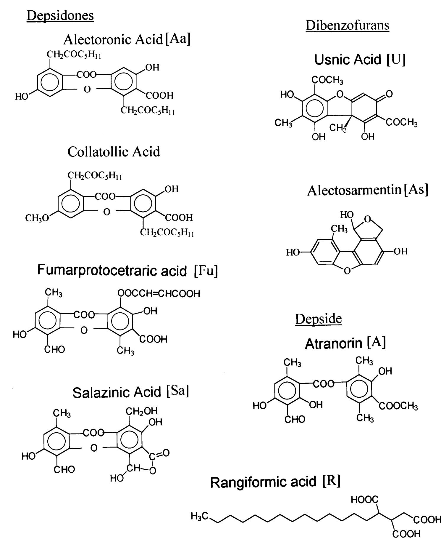 Chemical structures of lichens acids present in the five