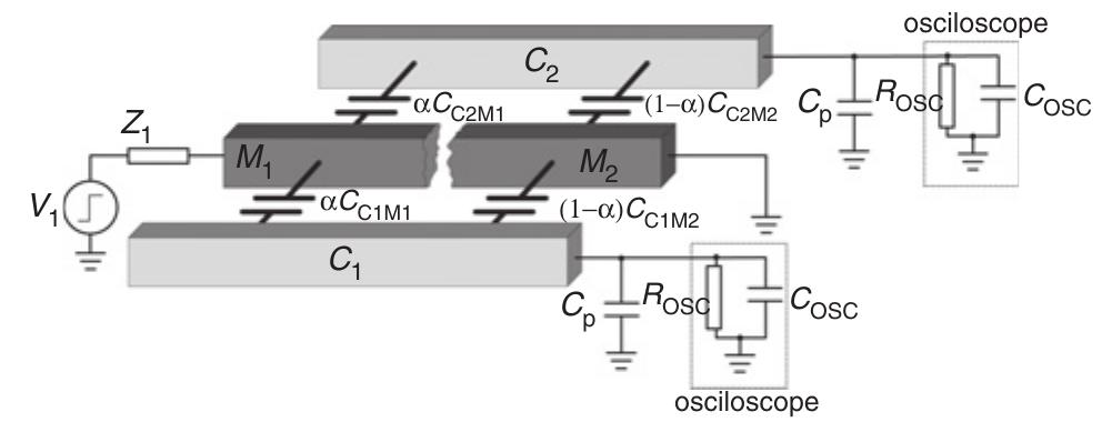 Figure 2 - from Electrical localisation of full open defects