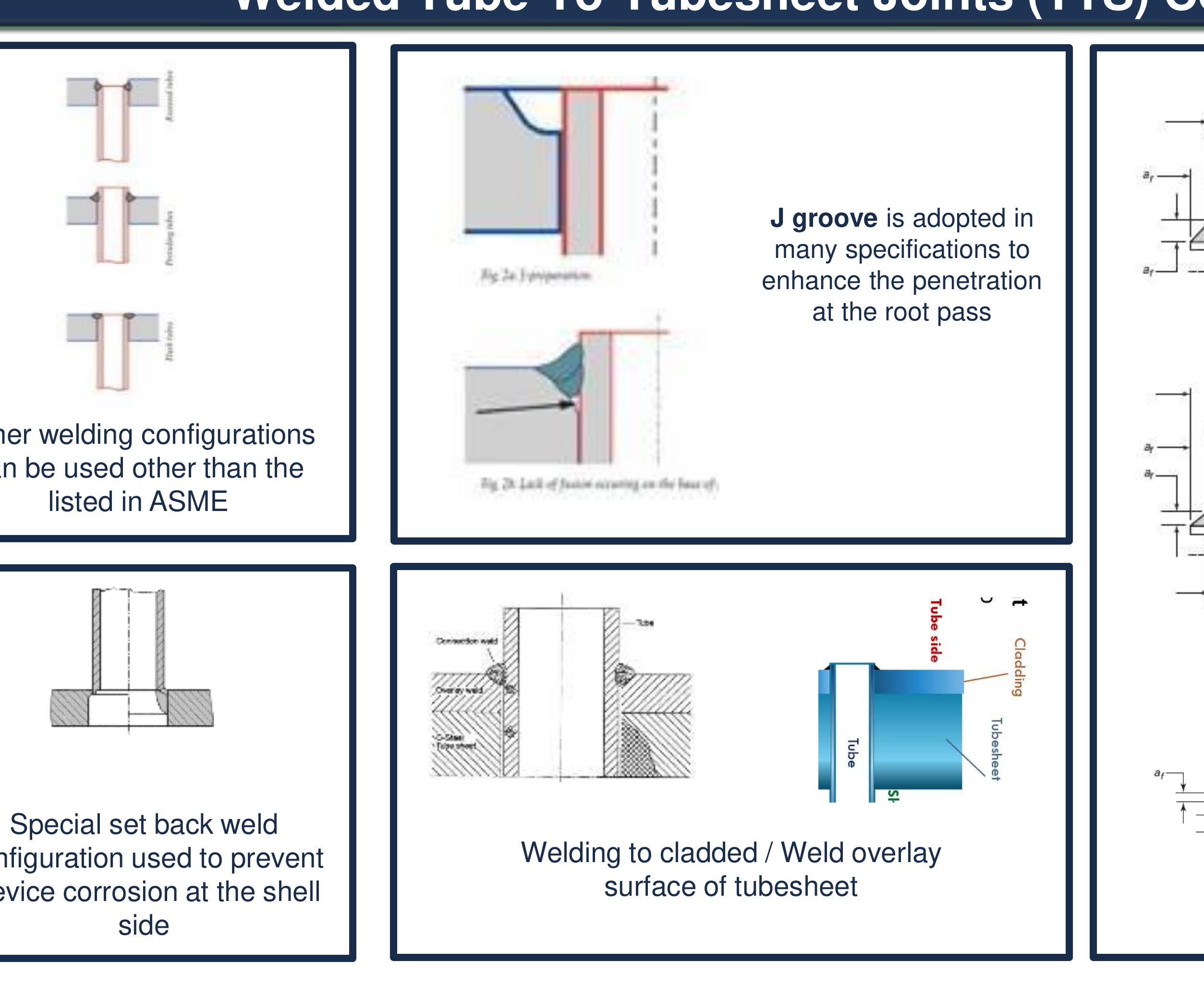 (PDF) Tube to Tubesheet Joints Baher