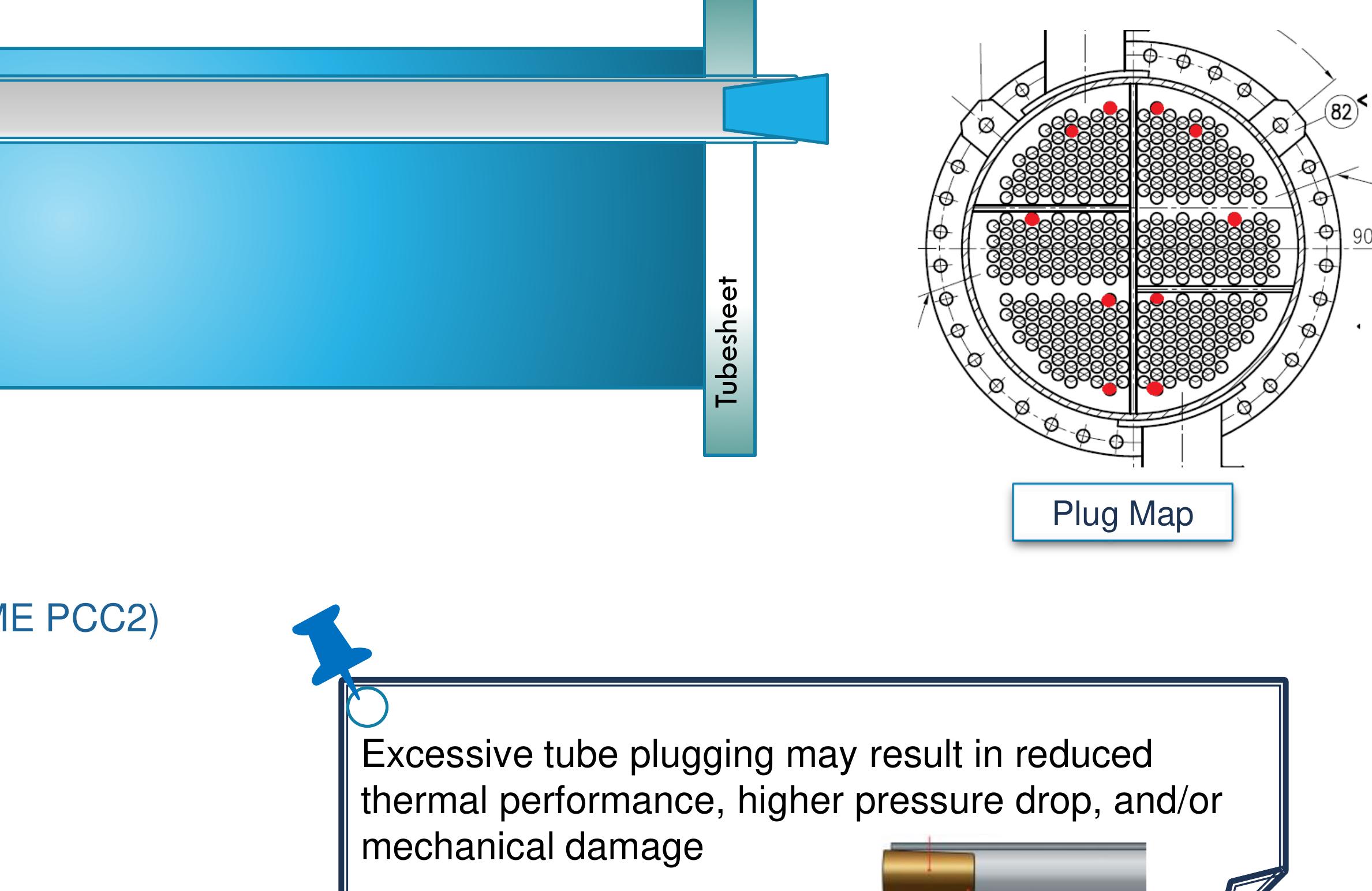 (PDF) Tube to Tubesheet Joints Baher