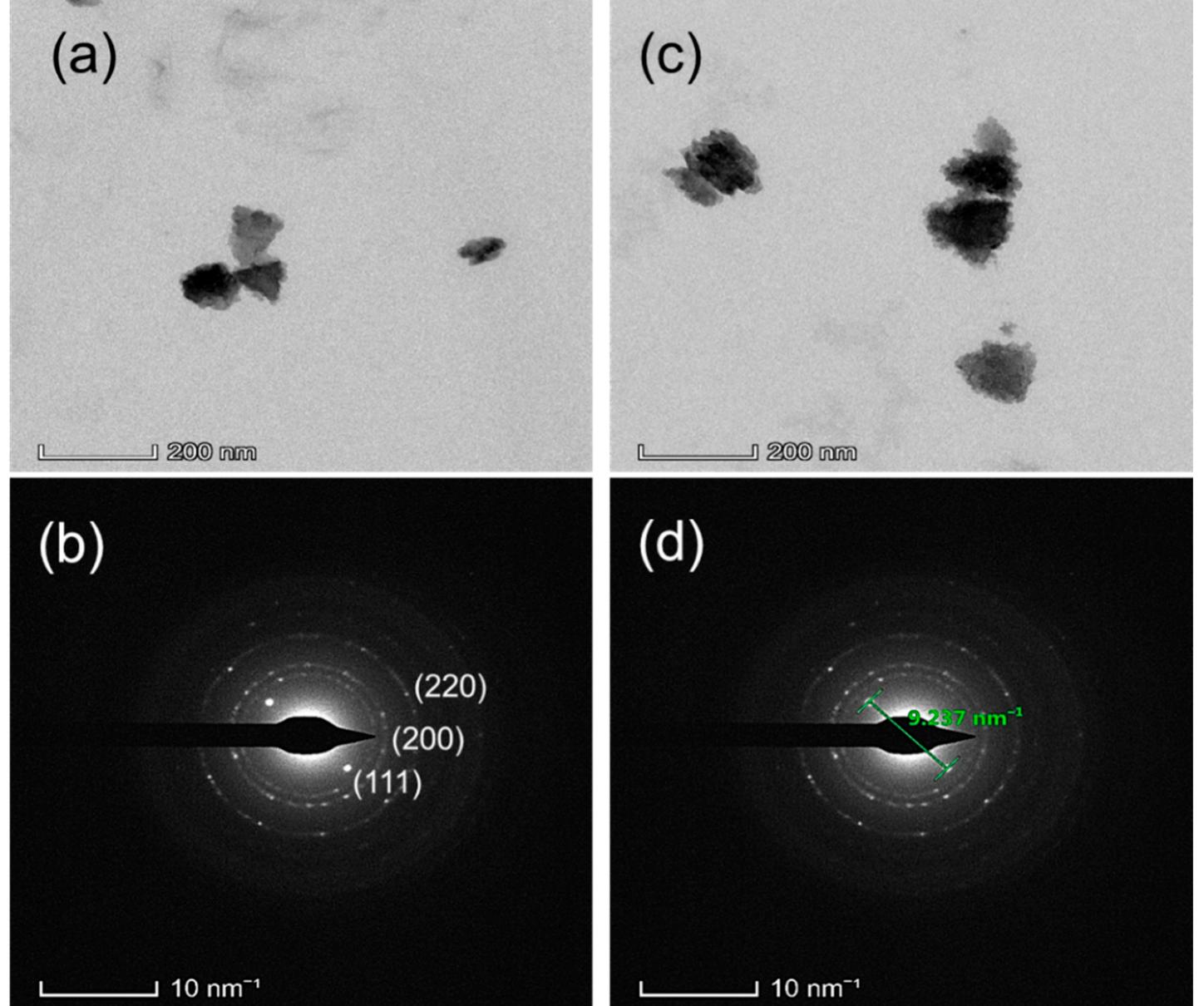 Tem and saed images of pbs nanoparticles synthesized via