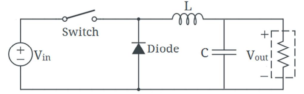 The buck converter circuit shown in fig. | is a highly