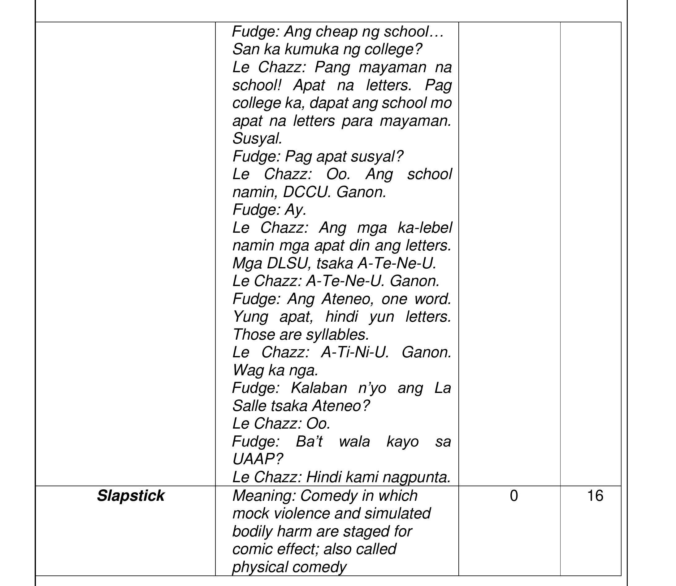 Polytechnic university of the philippines based on the