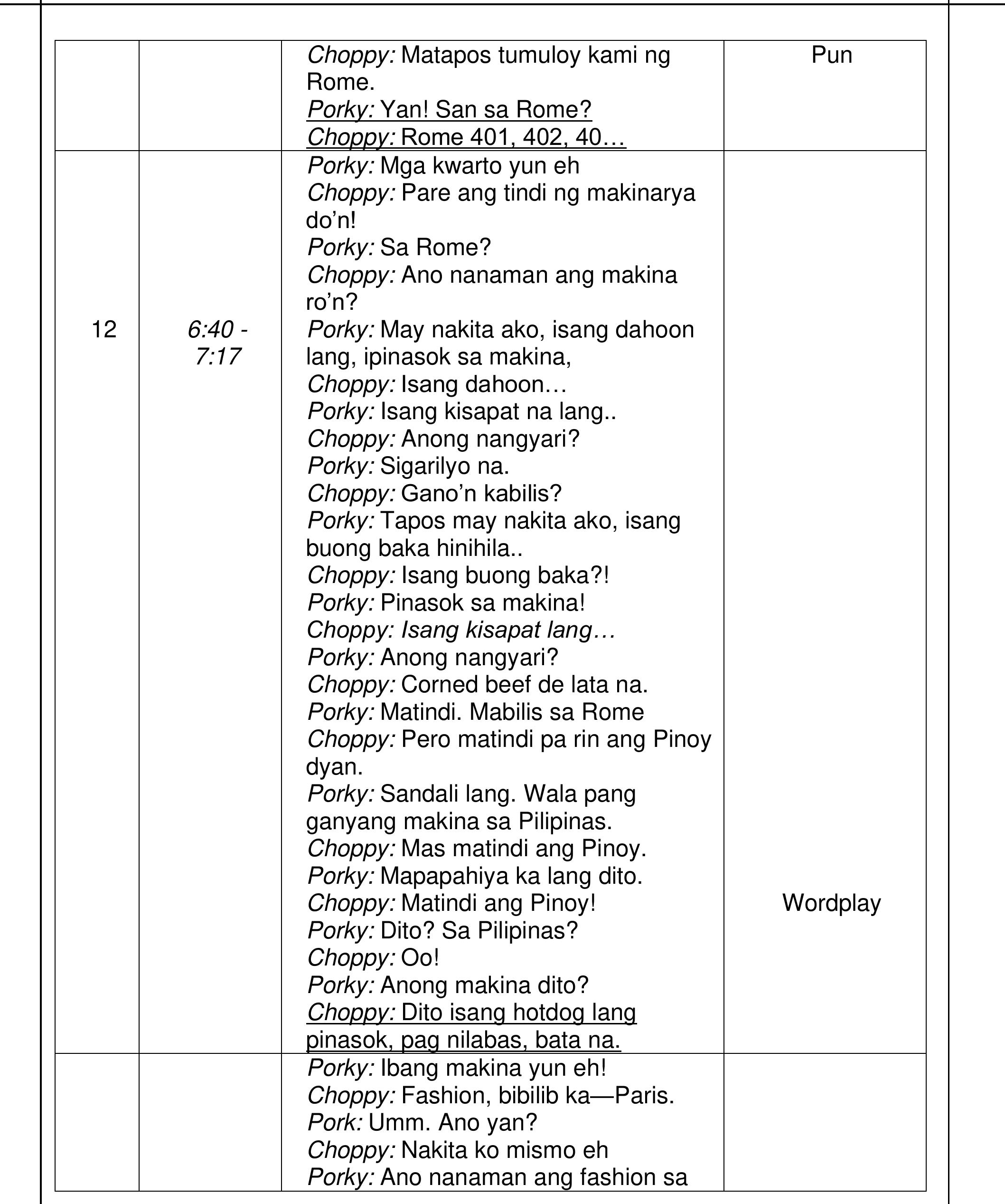 Polytechnic university of the philippines