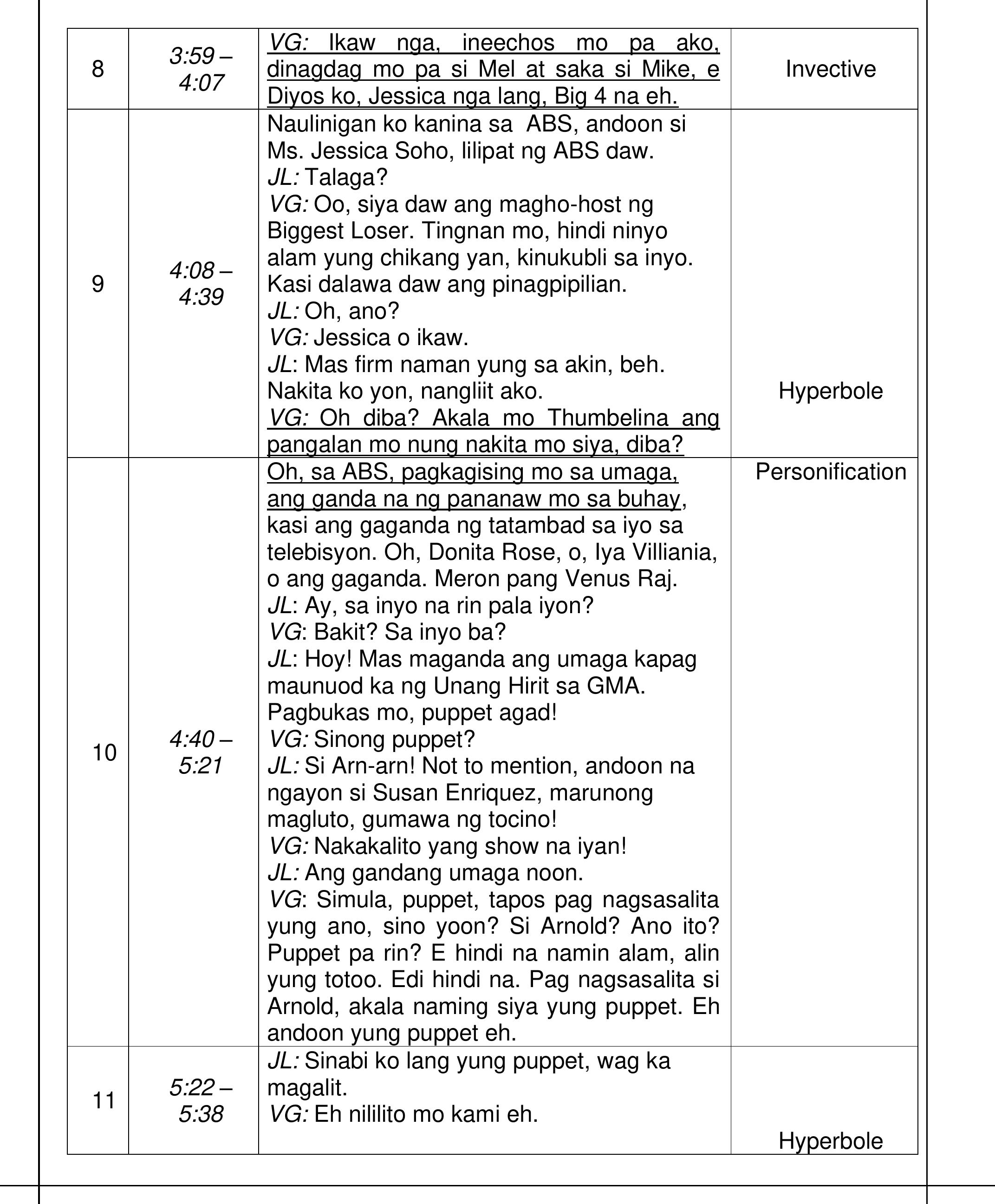 Polytechnic university of the philippines