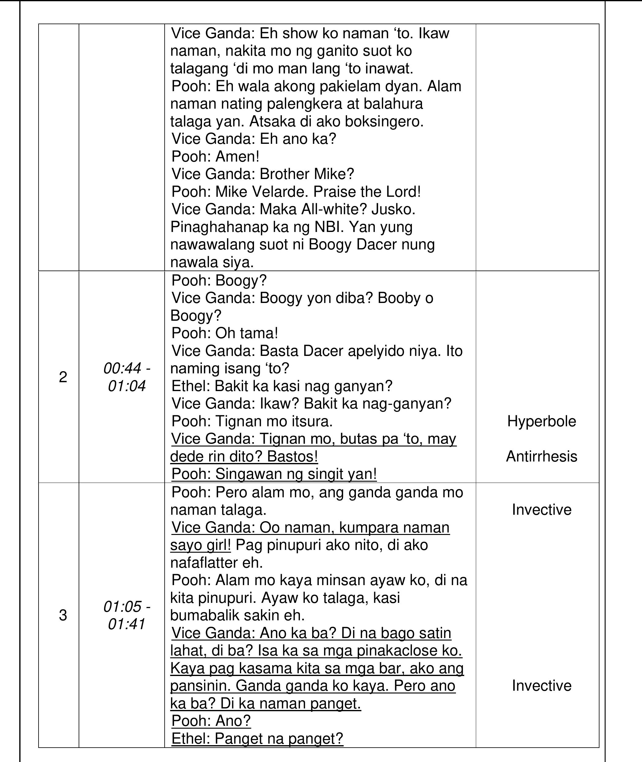 Polytechnic university of the philippines