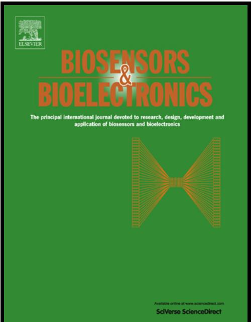 Www.elsevier.com/locate/bios s0956-5663(15)00072-x