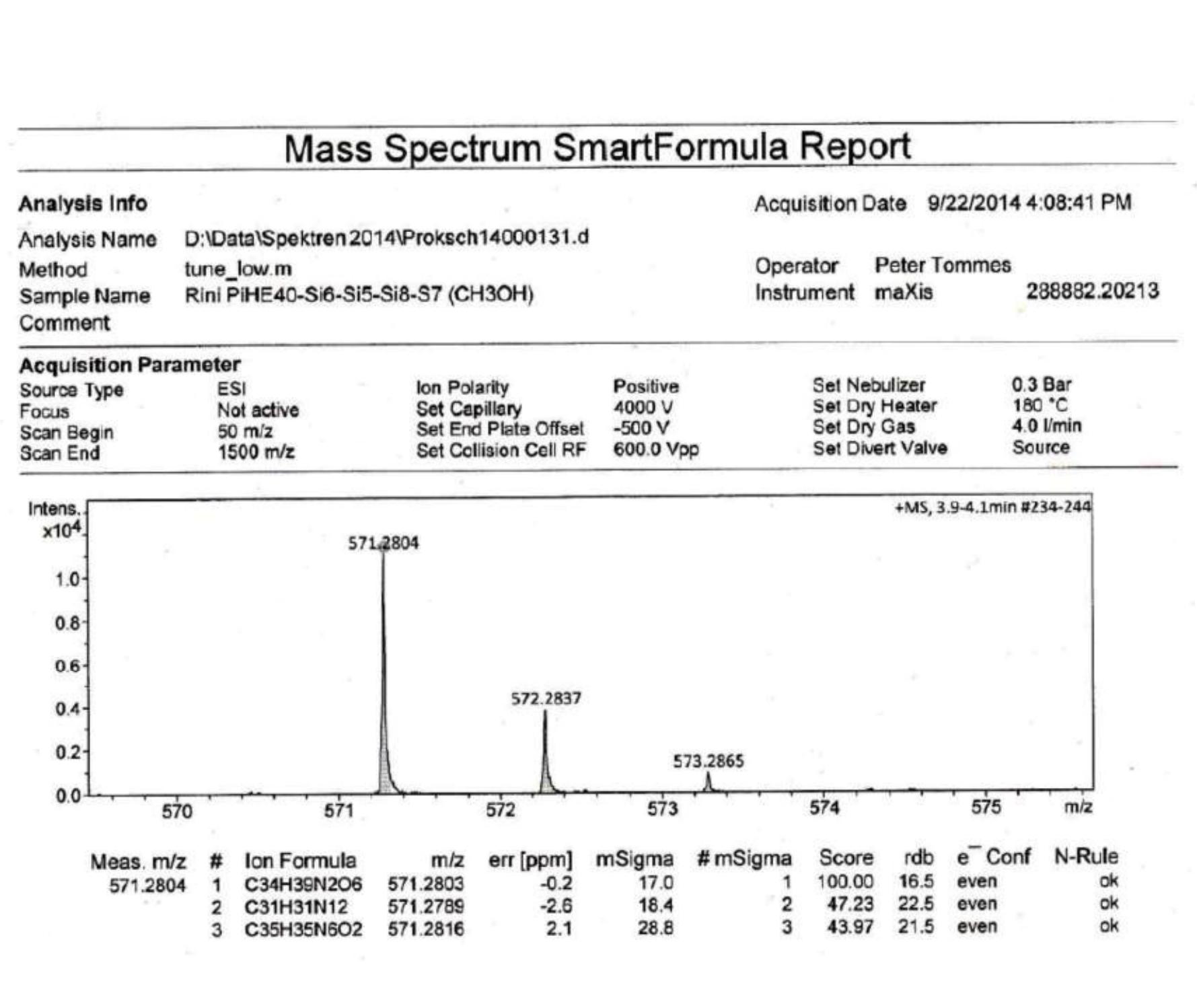 S9. hresims spectrum of compound 2. s8. uv spectrum of