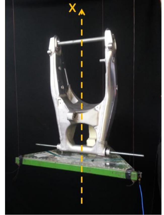 For the calculation of the moments of inertia of the