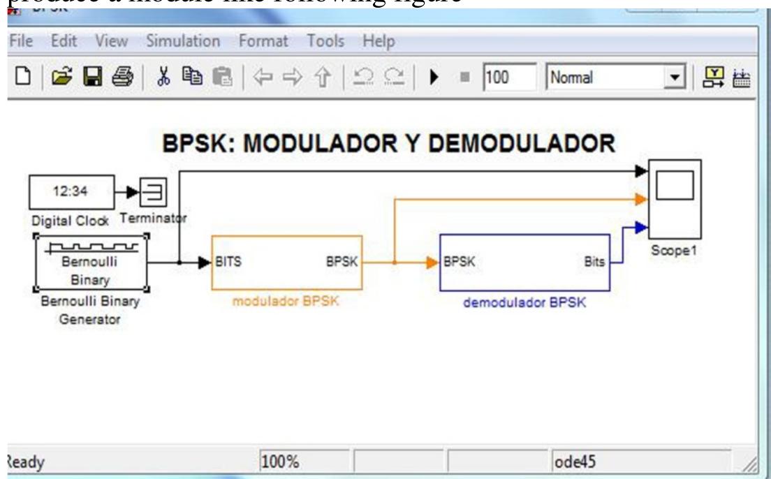 The bpsk modem modulation and demodulation the transmitter