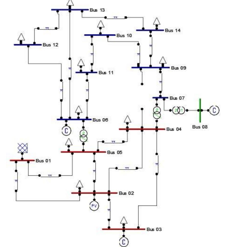 Equivalent simulation diagram of ieee 14 bus system