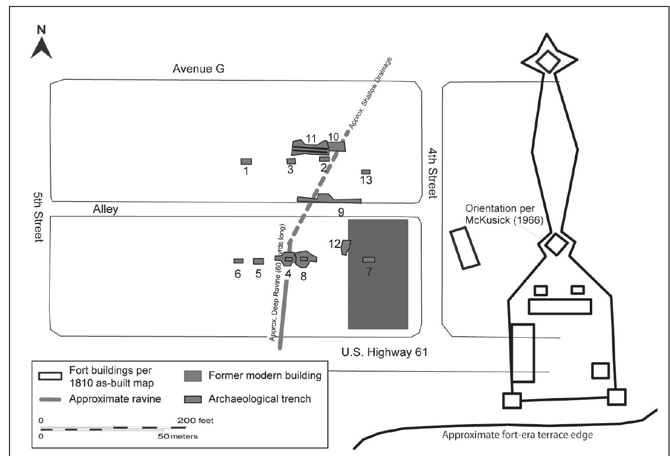 Figure 3 - from Defining Battlefield Archaeological Context