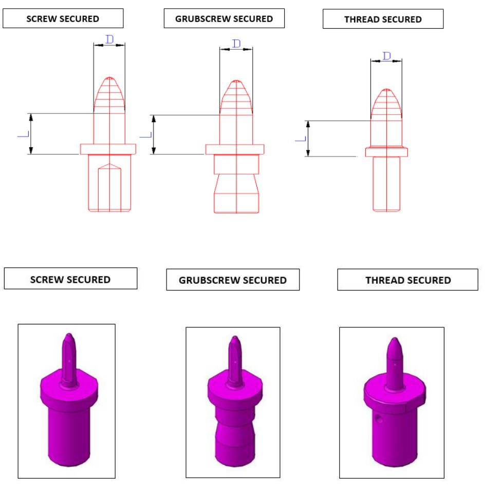 (PDF) Design, Analysis and Simulation of Body in White (BIW) Fixture