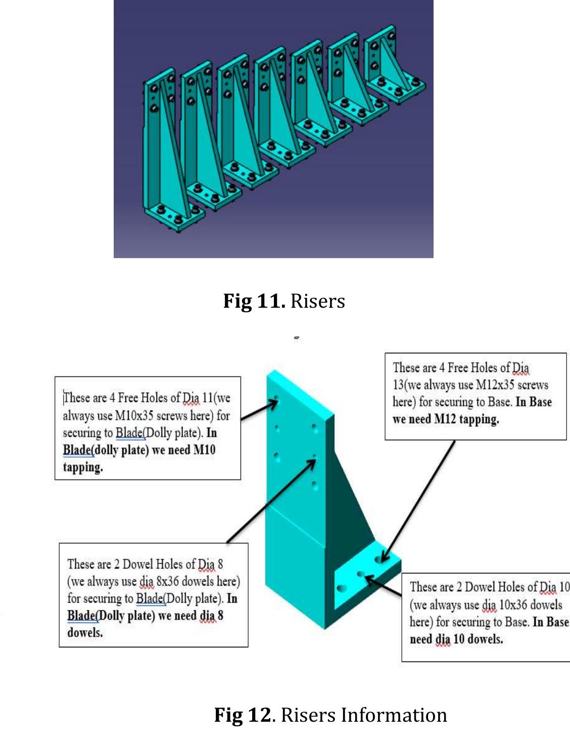 The height of the dowel on vertical face from the base