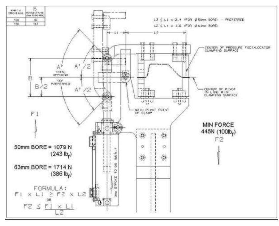 (PDF) Design, Analysis and Simulation of Body in White (BIW) Fixture