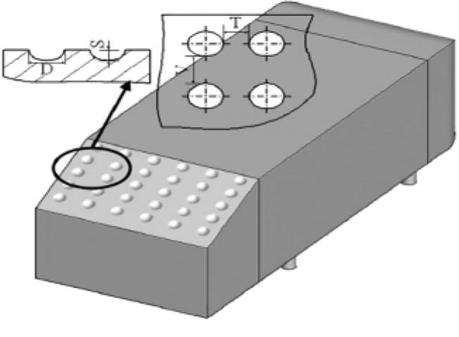This principle can be divided into two types. one is to