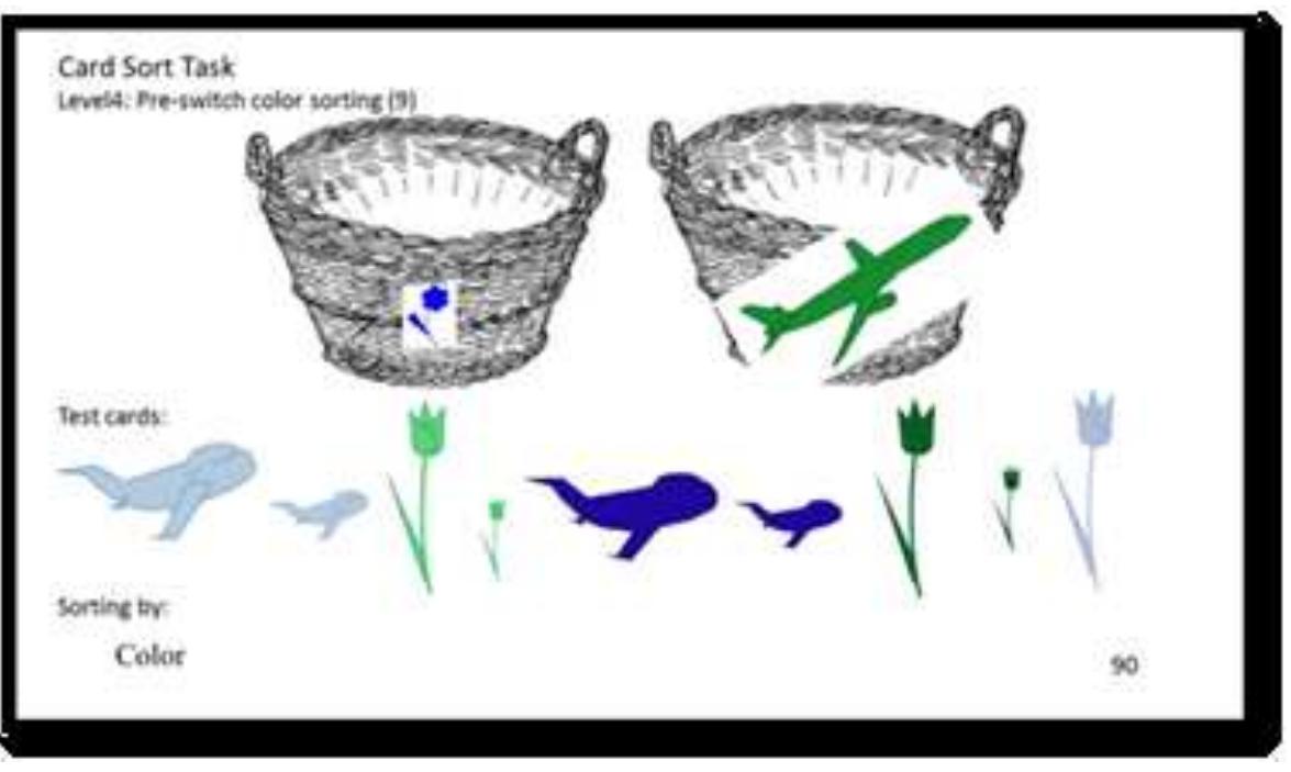 Pre-switch for level 4 of the card sorting task, requires
