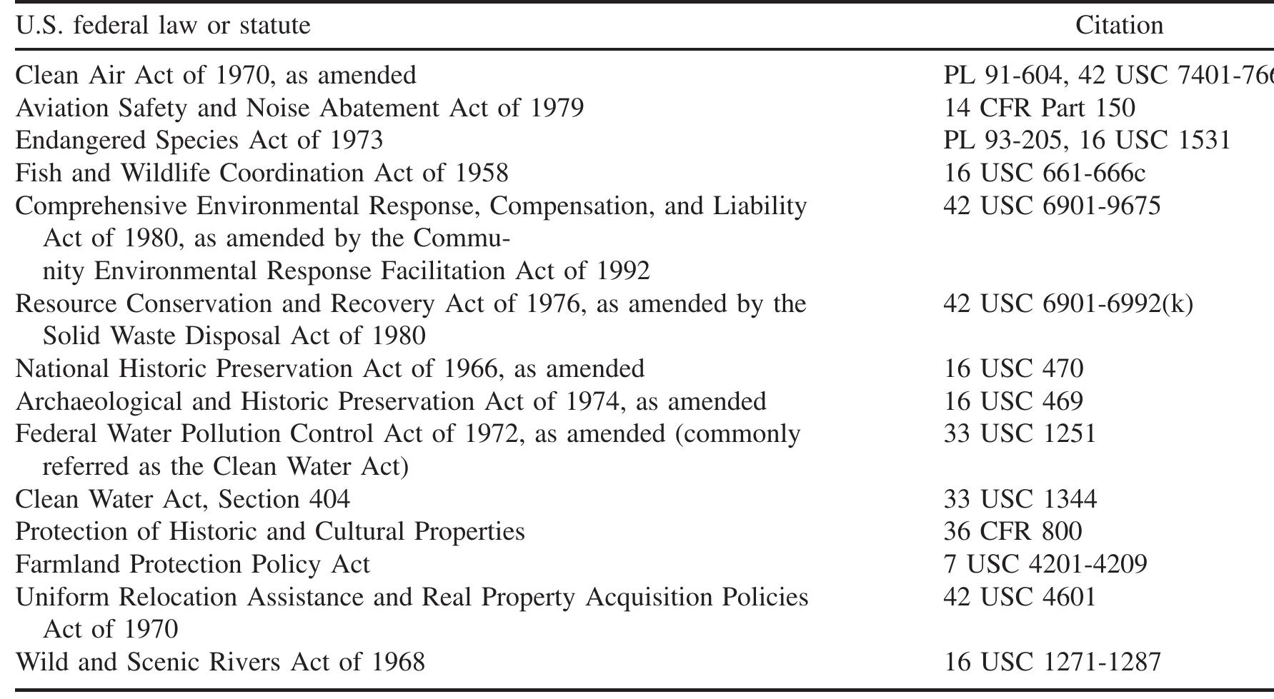 (PDF) Airport Engineering: Planning, Design and Development of 21st ...