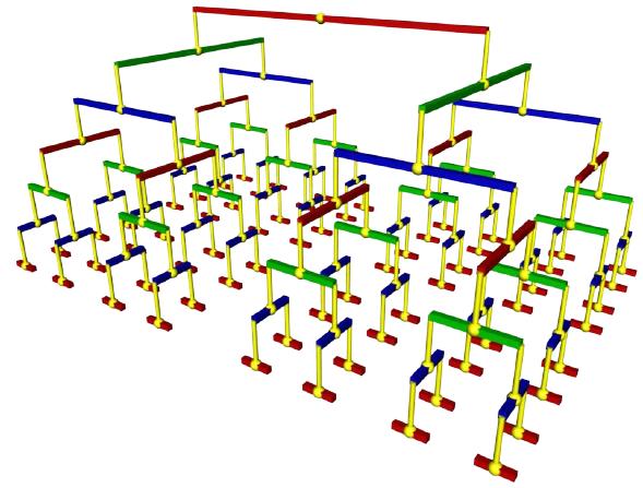 This articulated body is a tree of rigid bodies which are