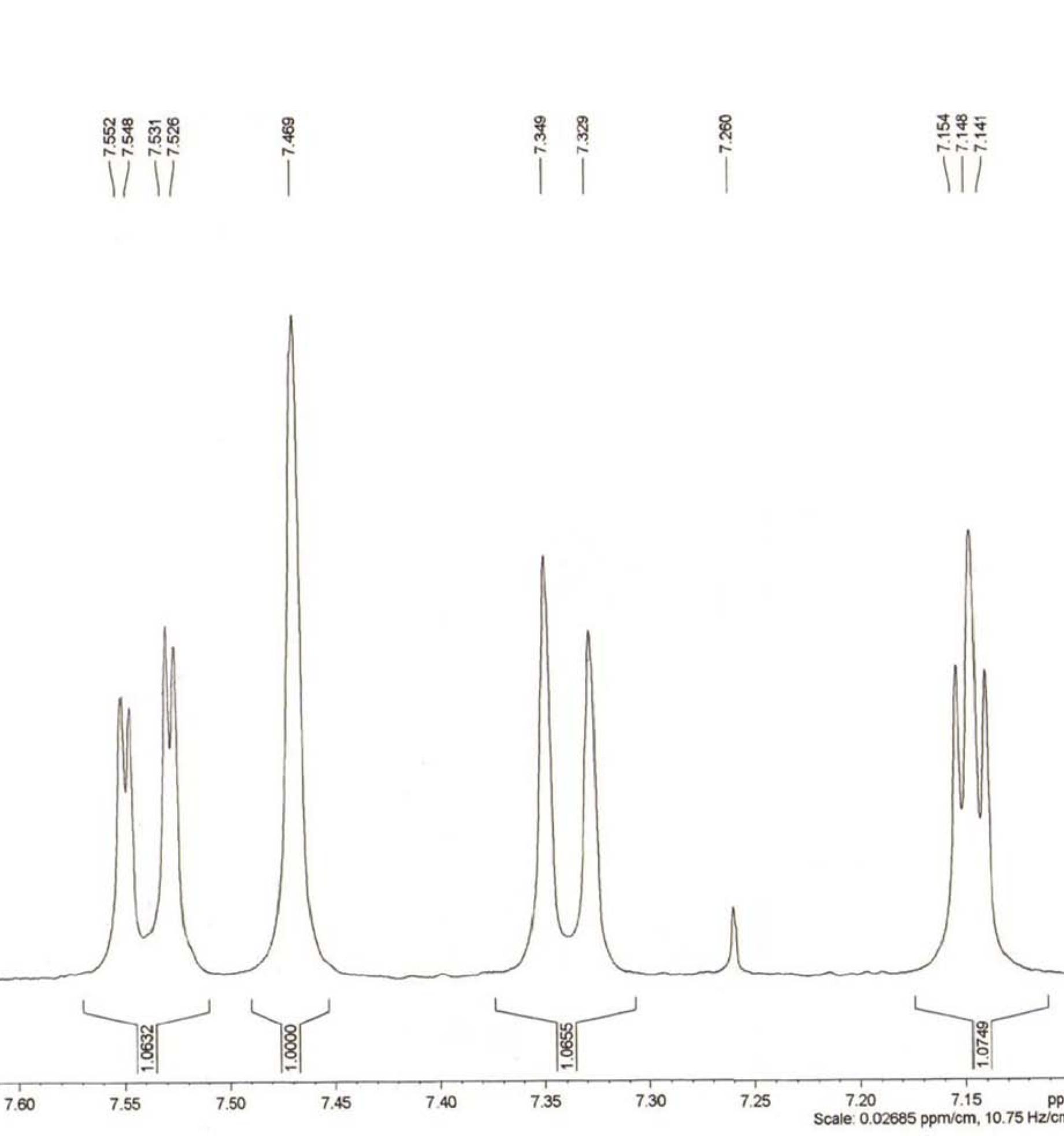 $13. expanded 'h nmr spectrum of 4.