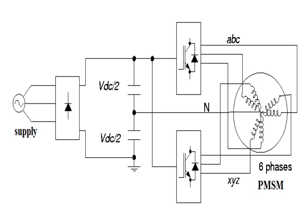 | shows a six-phase machine drive system which have a