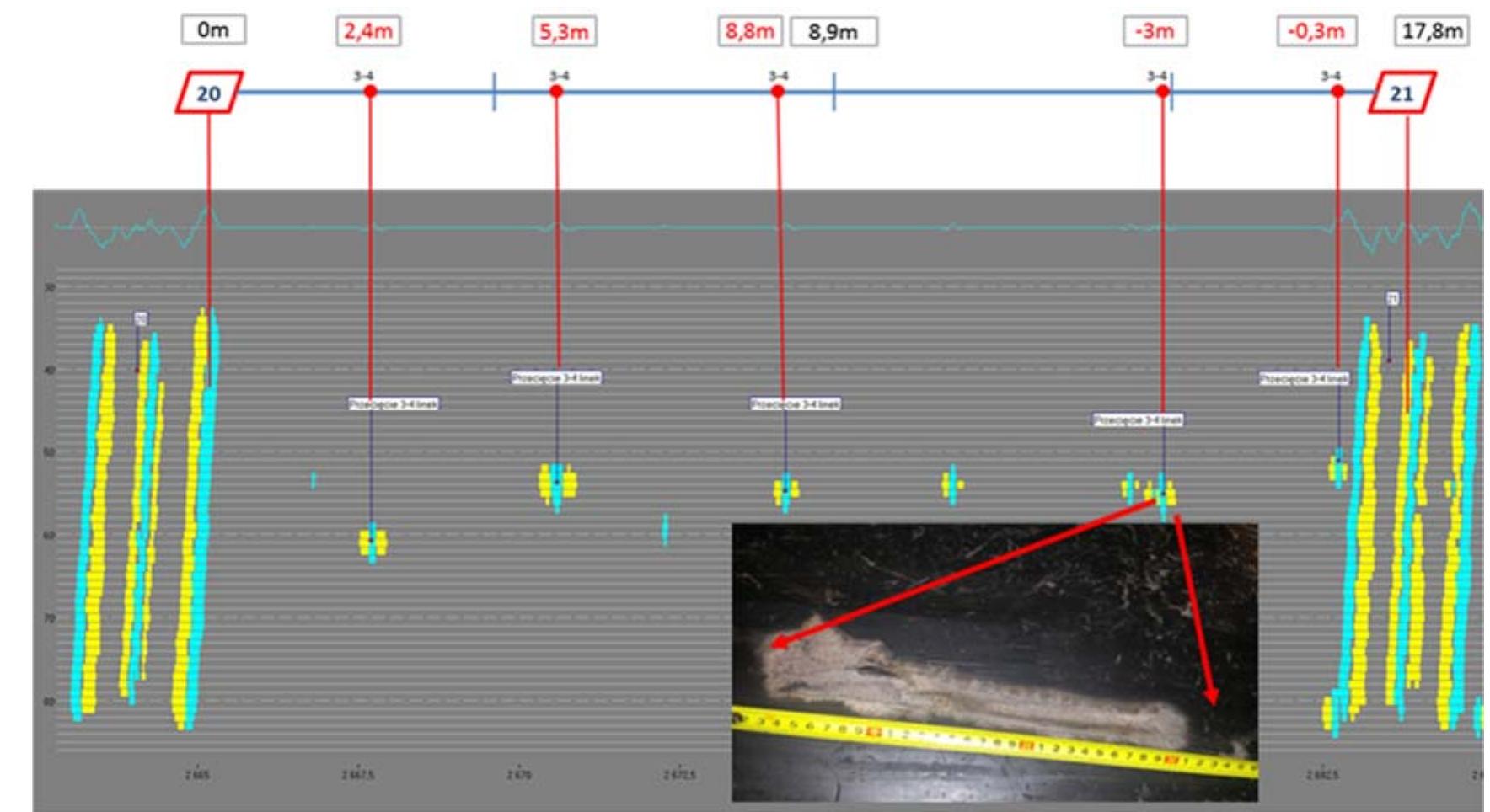1. a view of one of the belt’s segments with a real defect