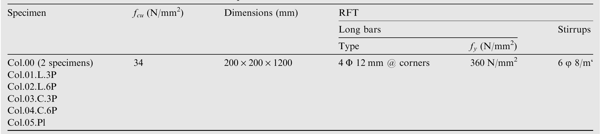 Reinforced concrete column data for all specimens.