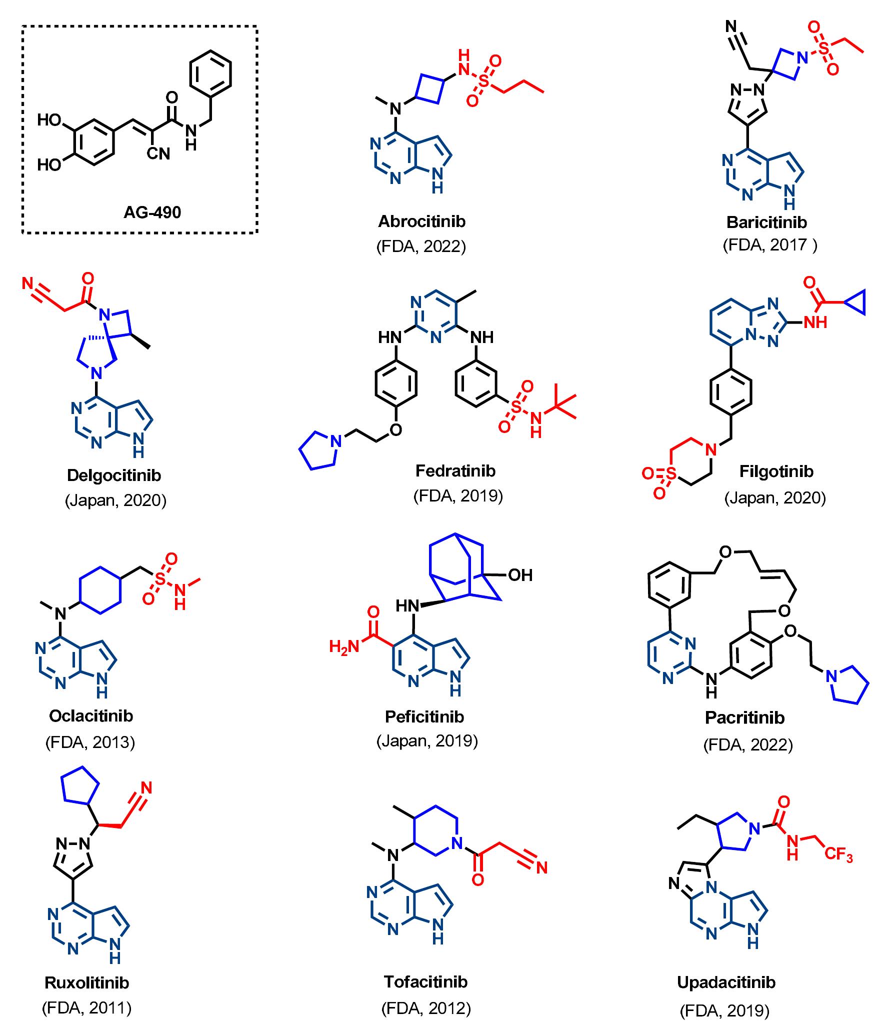Chemical structure of ag-490 and the globally proven jak