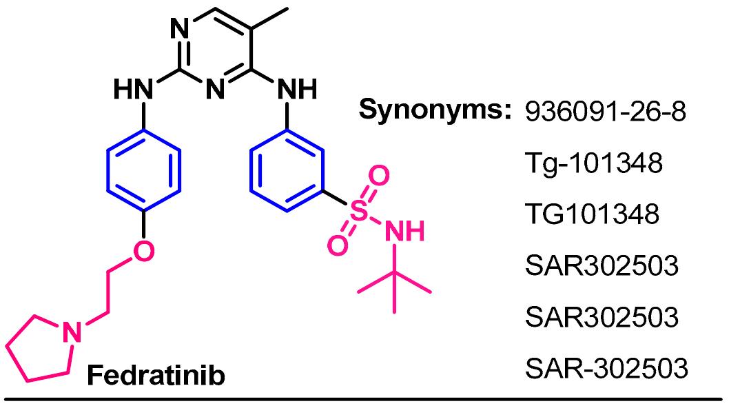 Fedratinib (figure 26) is a competitive inhibitor of jak2,