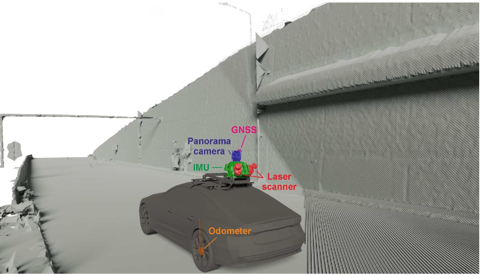 Illustration of road infrastructure data collection with