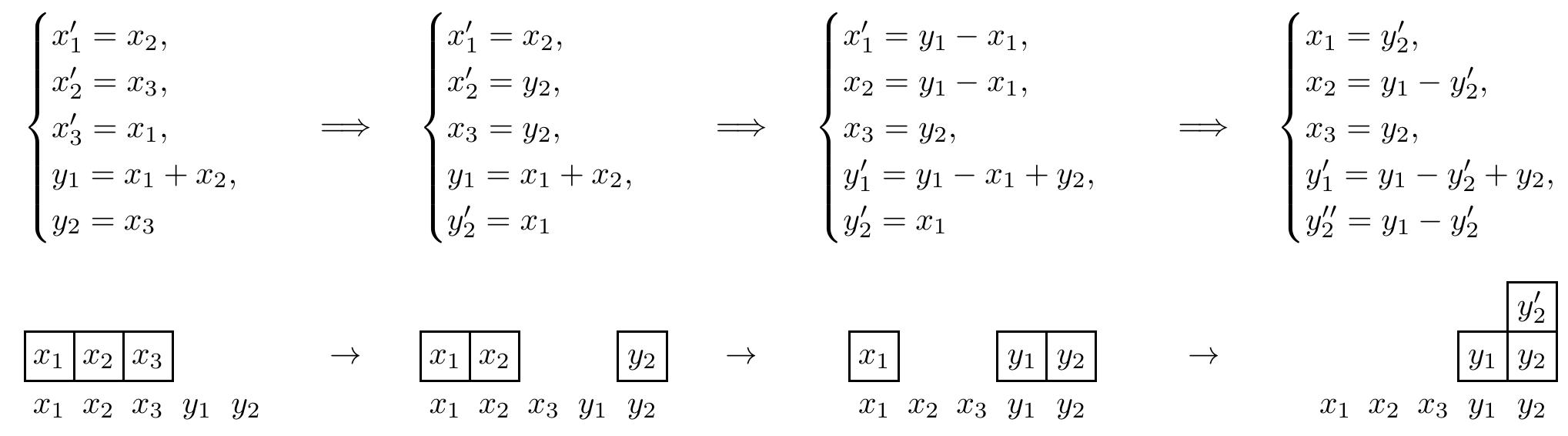 Elimination via a chain of projection-based representations.