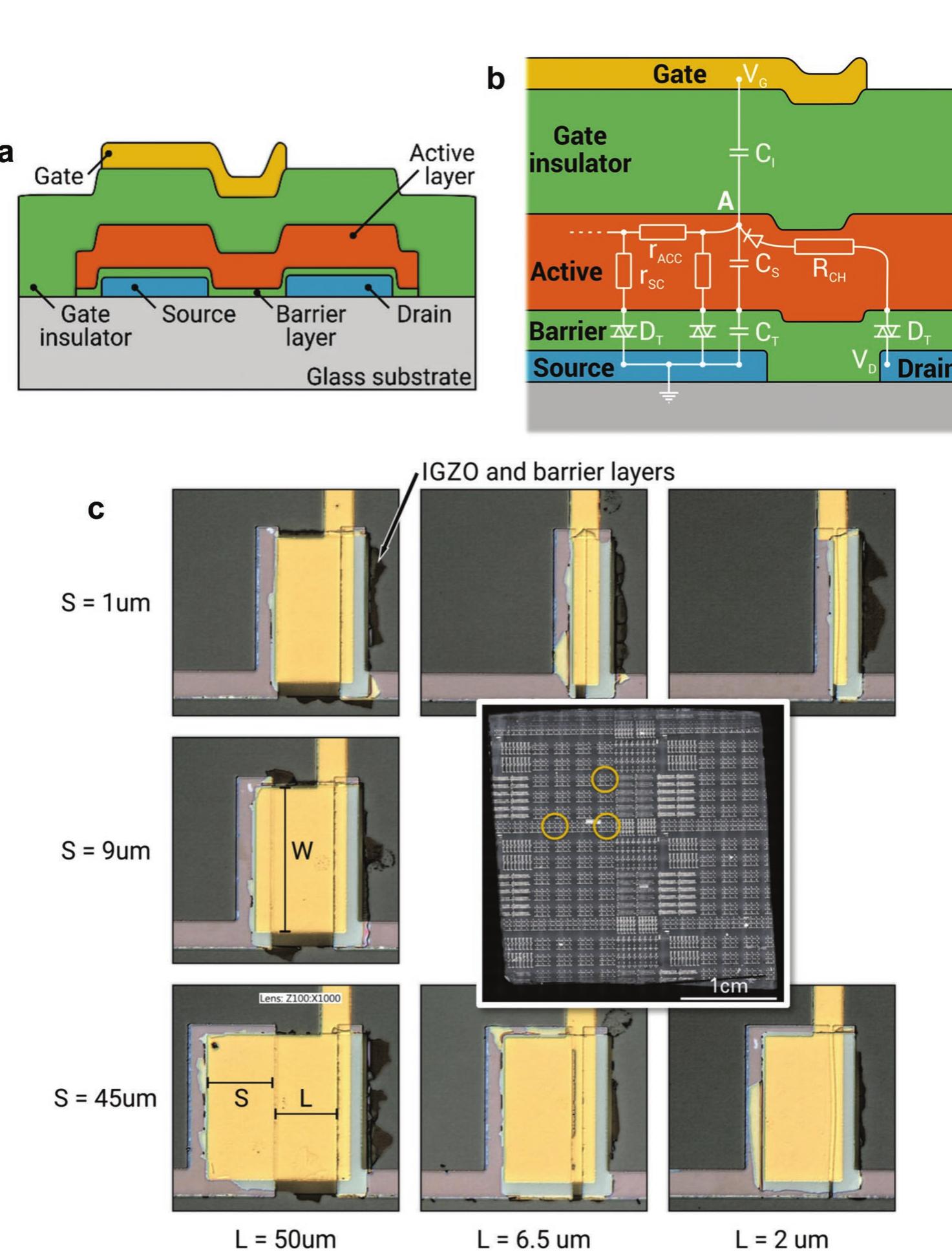 A) schematic device cross-section of the tunnel-contact