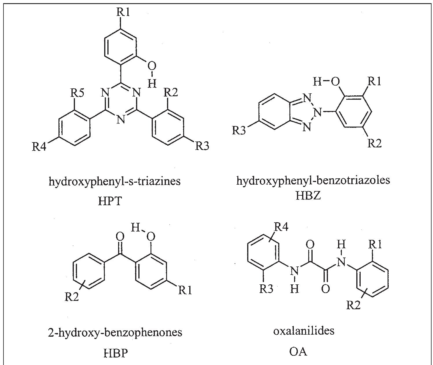 The hydrogen bridge(s) present in all these compound classes