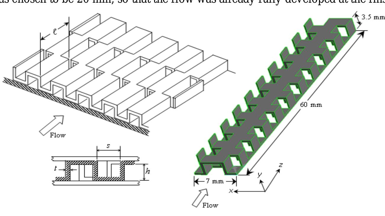 - geometry of the offset strip fin modules fin spacing and