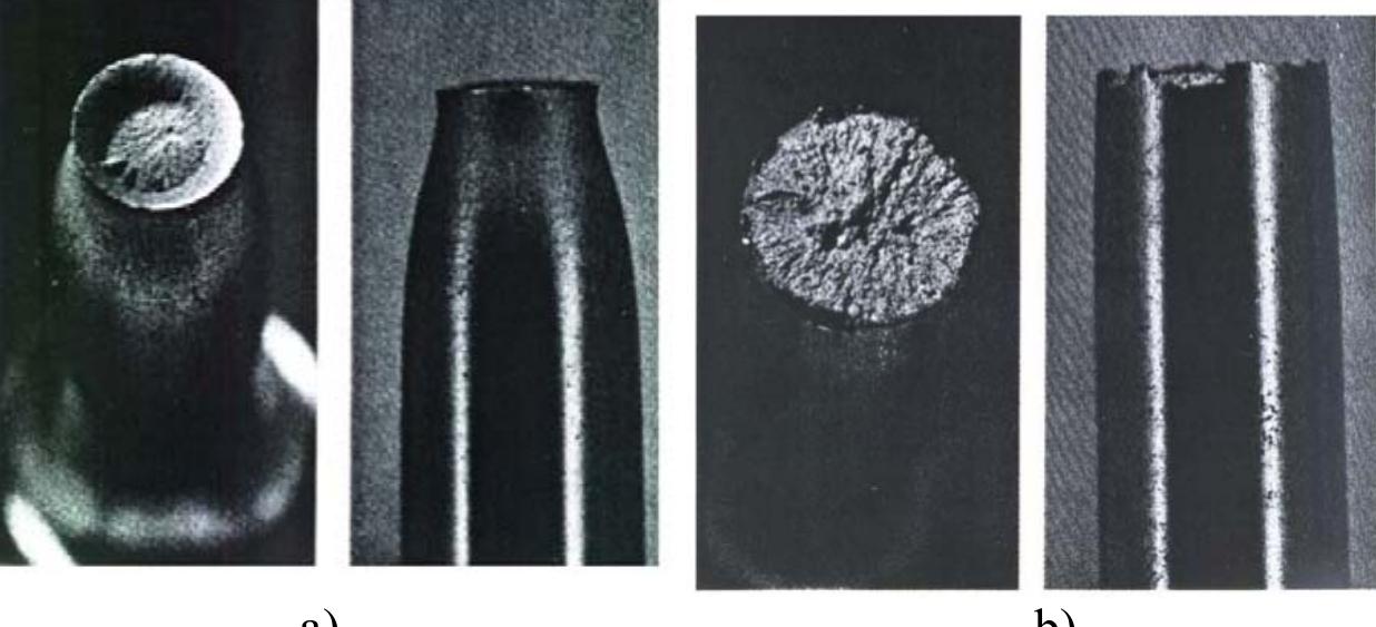 Slika 2.shematski prikaz ispitivanja zatezanjem za krte i