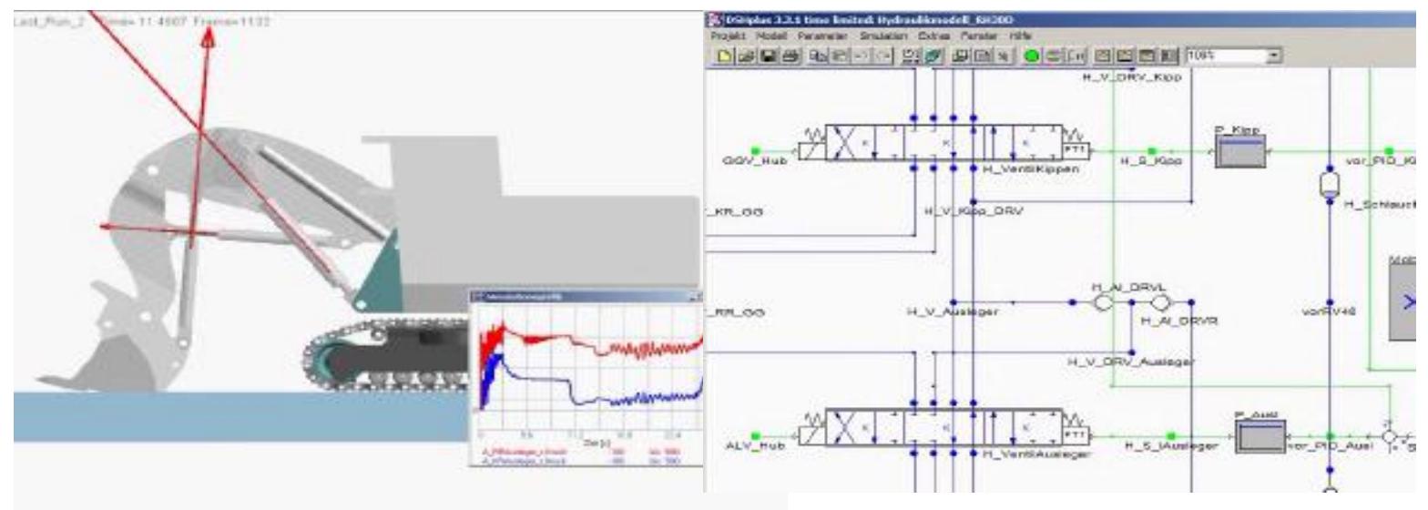 Virtual prototype for hydraulic excavator figure 5 3d solid