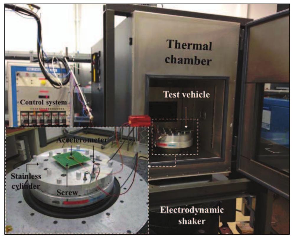 Experimental setup for isothermal vibration tests all these