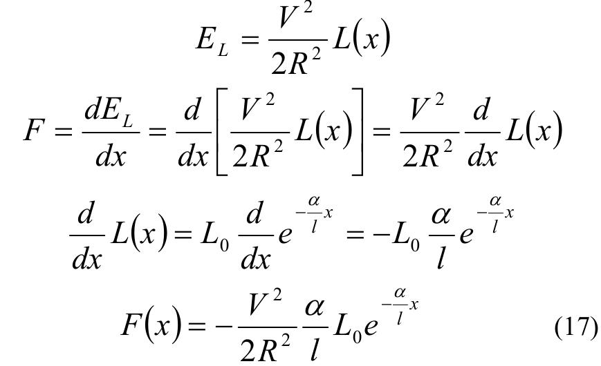 Substituting our inductance equation into (12) gives us the