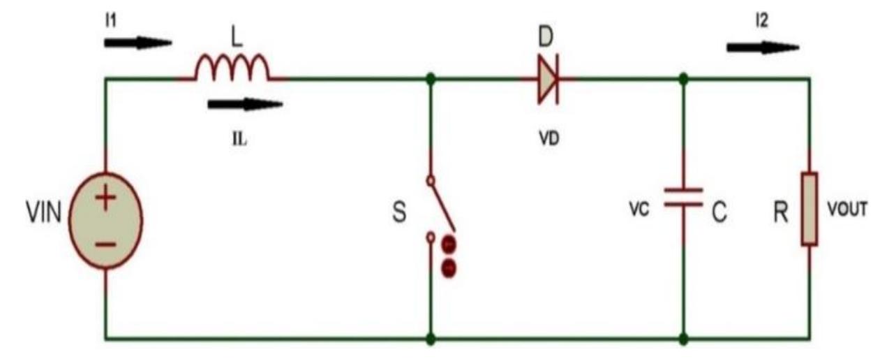 Circuit diagram of a boost converter boost converter is a