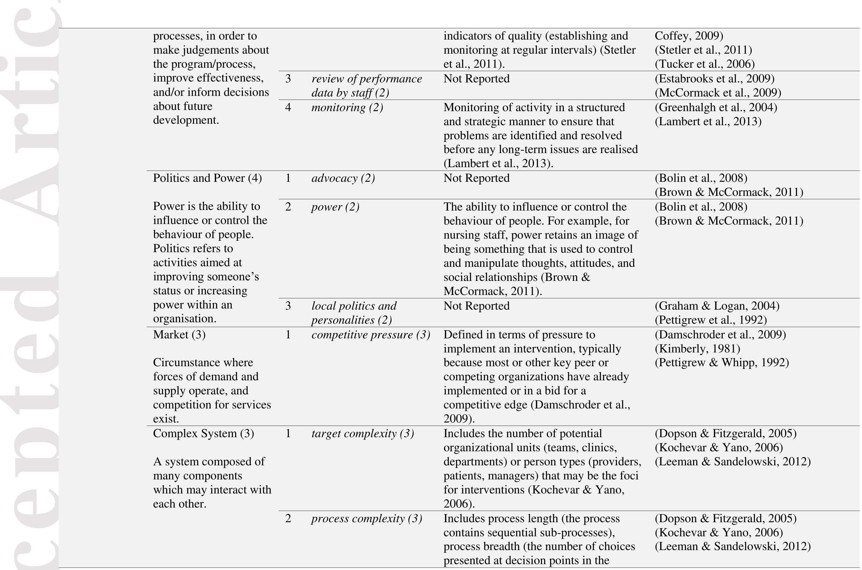 Table 16 Understanding Context A Concept Analysis table-16-understanding-context-a-concept-analysis