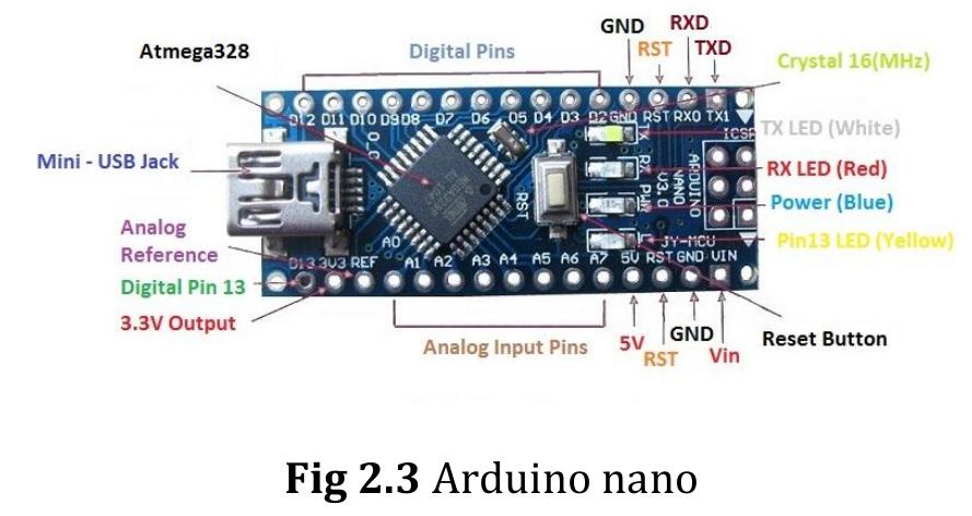 An Arduino Microcontroller Has A Crystal Oscillator With A