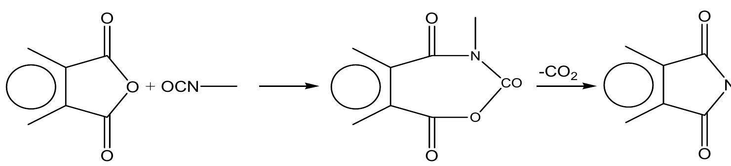 Il. mechanism of polyimide synthesis from dianhydrides and