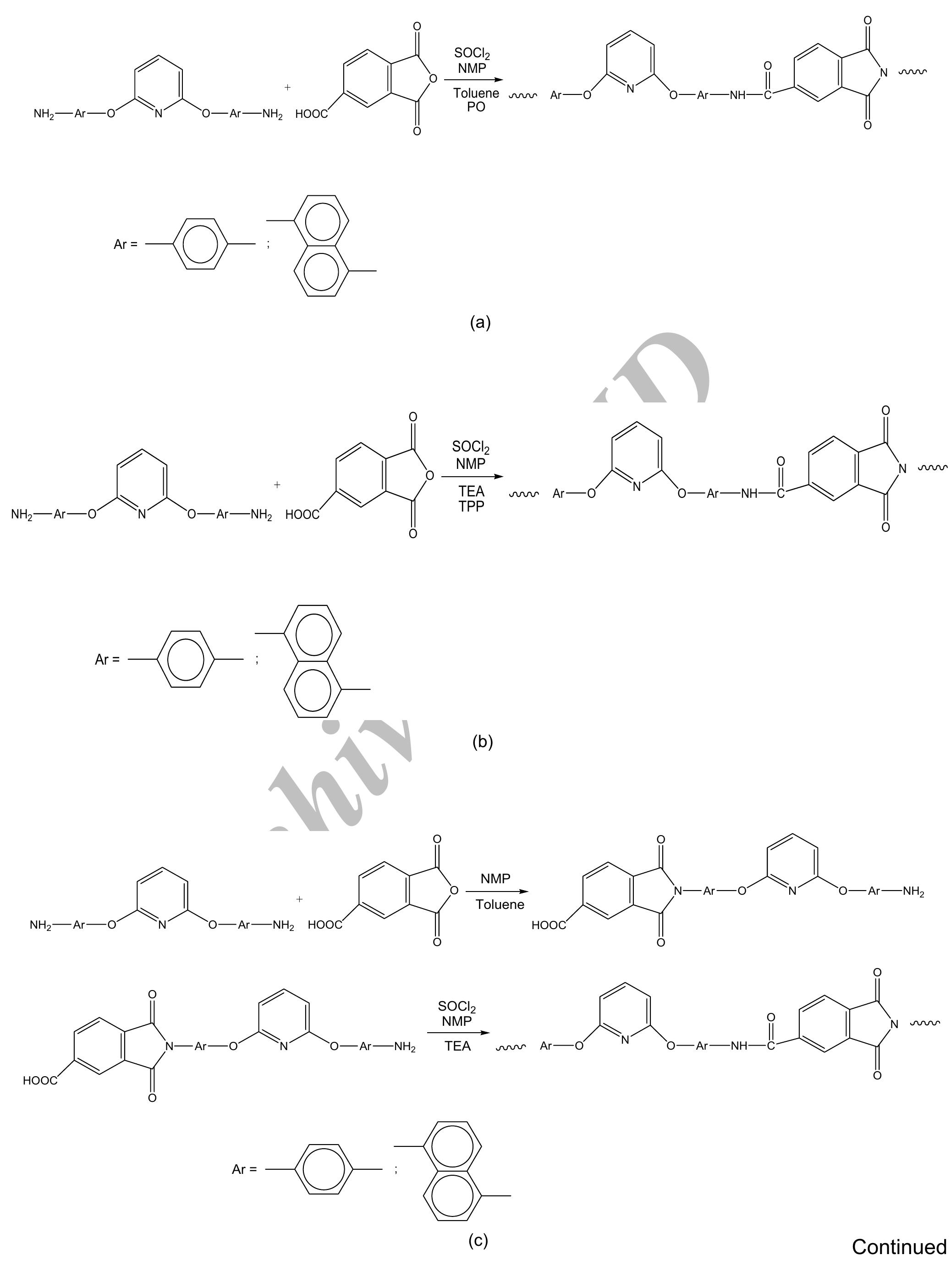 Figure 10 - Synthesis and properties of polyimides and