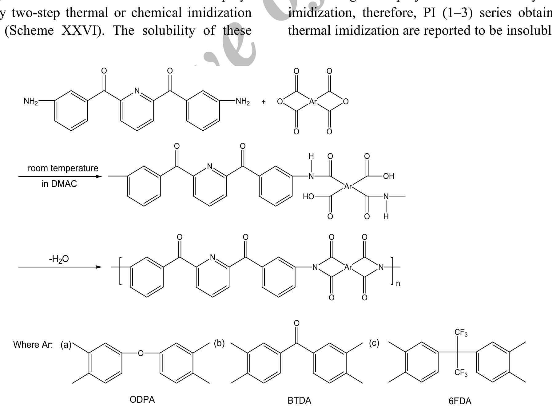 Figure 26 - Synthesis and properties of polyimides and