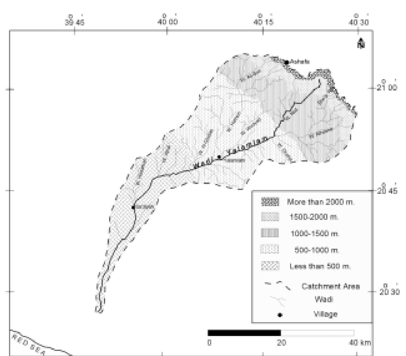 Physiographical and hydrological analysis...