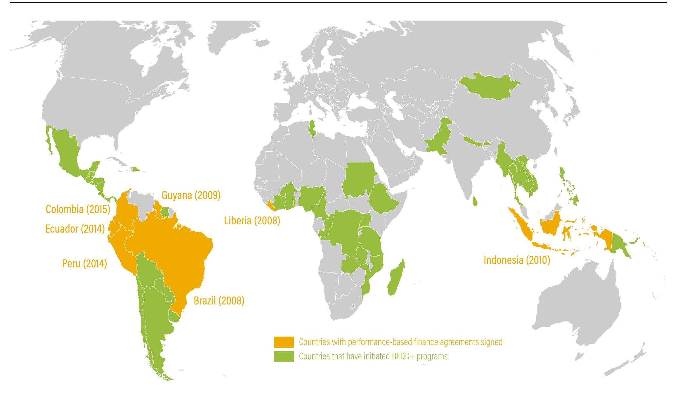 Source: adapted from seymour and busch 2016. figure 1