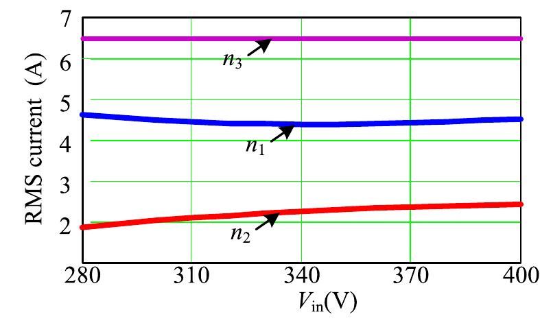 Rms currents in the windings of coupled inductor.